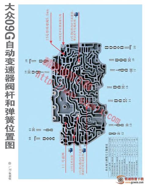 大众09g自动变速器阀杆和弹簧位置图 精通维修下载