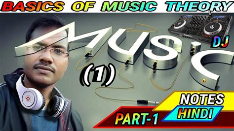 Autocad Theory Notes In Hindi Consultancypowerup