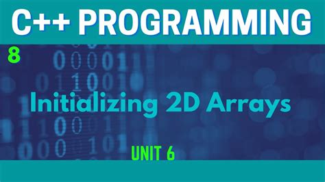 Initializing Two Dimensional D Arrays In C Urdu Hindi YouTube