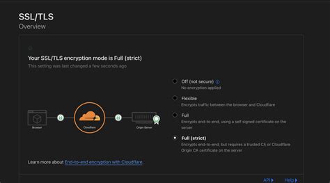 That Takes Cloudflare Tunnels Out The Equation Then So You Can Ignore