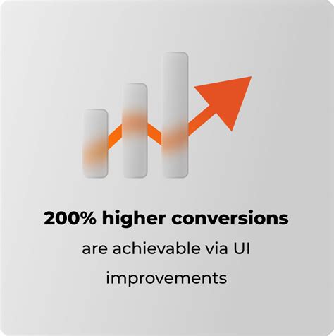 Modernizing Legacy Applications On A Tight Budget In 2023 Agileengine