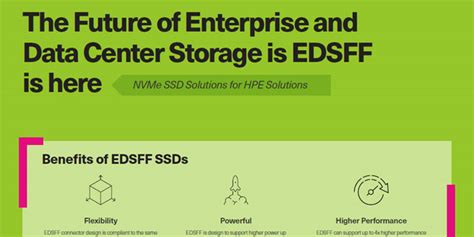 Cd8p Data Center Nvme Ssd For Hpe Servers Kioxia United States