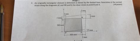 Solved Image 1 2 An Originally Rectangular Element Is