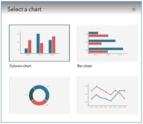 Its Time To Recreate Your Classic Esri Stories In Arcgis Storymaps