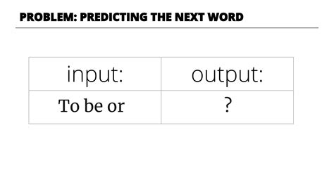 The Building Blocks Of Neural Networks Mat Kelcey Pdf Programming Languages Computing