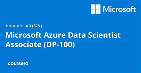 Shubham Chaturvedi On Linkedin Microsoft Azure Data Scientist
