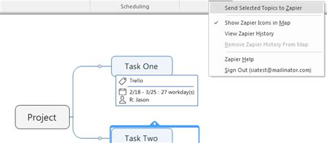 Flow Charts Archives MindManager Blog