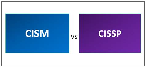 Top 7 Important Difference Between CISM Vs CISSP Certification