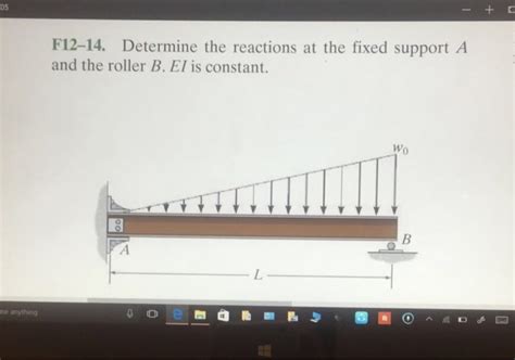 Solved Determine The Reactions At The Fixed Support A And