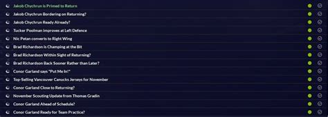 news navigation bar r substack