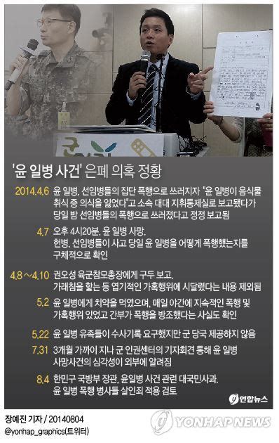 윤 일병 사건 은폐 의혹 정황 연합뉴스