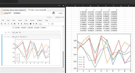 Agrega Jupyter Python Dentro De Excel Pyxll Jupyter Excel Cute