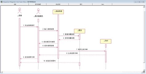 完整图书馆管理系统（包含设计思路、图形界面、后台数据库） Csdn博客