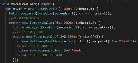 Dart Dasturlash Tilida Async Await Vafuture Delayed Haqida By