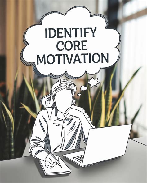 Vijaya Vardhan Panthagani🍊 On Linkedin Relationship Building 1 Identify Core Motivations Ever