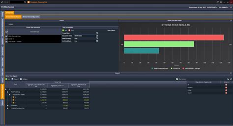 Corporate Treasury Risk LSEG