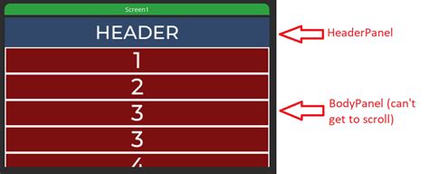 How To Properly Get Vertical Scrolling To Work On Flex Panel How To
