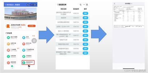 三级综合医院微信预约挂号系统源码，pc后台管理端微信公众号支付宝小程序全套源码医院挂号小程序源码 Csdn博客