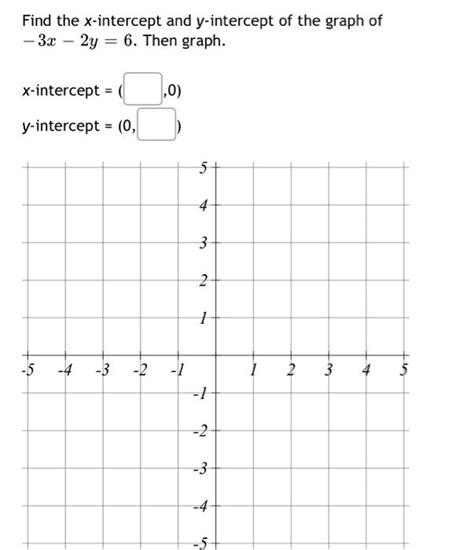 Solved Find The X Intercept And Y Intercept Of The Graph Of