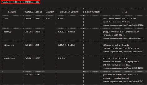 Find Vulnerabilities With Trivy And Publish Them In Azure Devops By