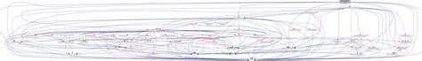 hdk pxr usd usdphysics joint h file reference