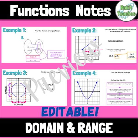 editable functions domain and range lesson notes by rokitteaches tpt