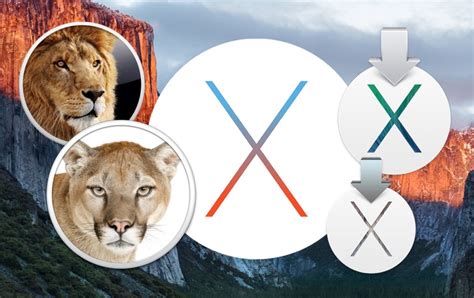 How To Create An OS X Installation Disk Elaine Giles