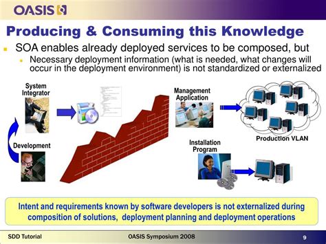 Ppt Solution Deployment Descriptor An Oasis Standard For Deploying