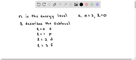 SOLVED Map Out The Allowed Quantum Numbers When N And L And Name The Orbitals