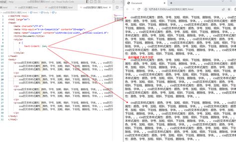 〖大前端 基础入门三大核心之css篇⑨〗 Css3文本的常用文本样式属性之段落和行的属性css常用的段落属性 Csdn博客