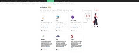 Enhance It Monitoring With The Applications Manager Add On For