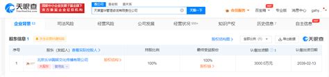 乐华投资潮流服饰品牌BASEMENTFG DoNews快讯