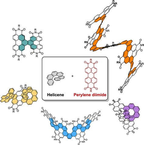Fusing Perylene Diimide With Helicenes Bao 2023 Chirality Wiley Online Library