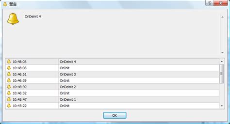 Int Oninit Void Ondeinitconst Int Reason Void Ontick を理解しよう