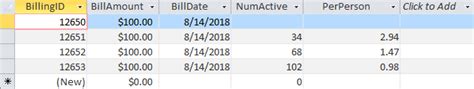 Sql Why Does Datatype Number Increment Inside Ms Access Append Insert Into Query Stack