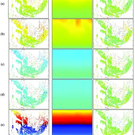 Original Phase Systematic Error Phase And Corrected Phase Of Five Download Scientific Diagram