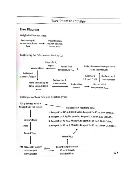 Chemistry Lab CHEM ANU Studocu