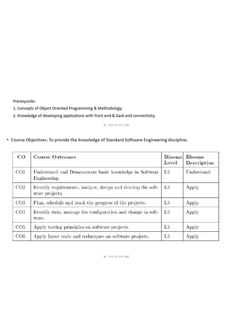 Unit 7 Se Pdf File System Software Repository