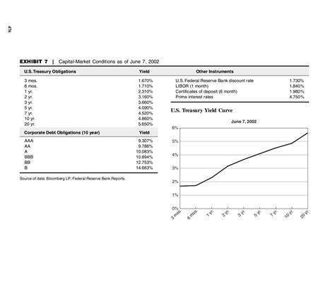 Using Adjusted PV Formula Give Me Working And Answer Chegg Com