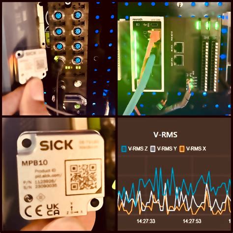 Ethercat Nodered Ctrlxautomation Sicksensorintelligence Iiot Iolink Rajvir Singh 21