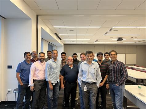 Teamspirit Innovation Collaboration Inspiration Futureforward