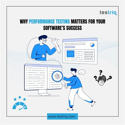 Testriq Qa Lab On Linkedin Performancetesting Softwarequality Userexperience Qualityassurance