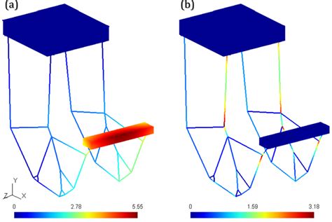 Figure 24 From Automatic Reconstruction Of Beam Structures From 3d Topology Optimization Results