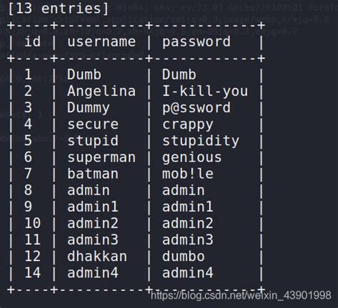 Less19 Referer注入 Csdn博客 Less19 Referer注入 Csdn博客