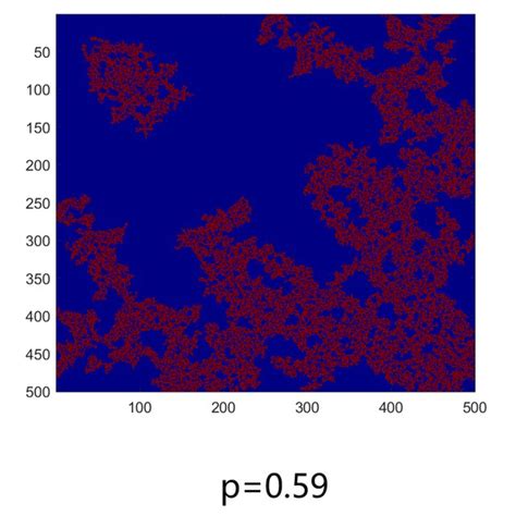 Yirui Wang Research Associate Doctor Of Philosophy University Of