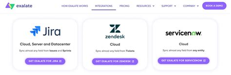 Servicenow Integrations Sync Servicenow And Other Tools [2023]
