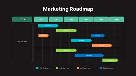 Marketing Roadmap Presentation Template SlideBazaar