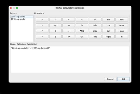 07 Raster Analysis • G4dp
