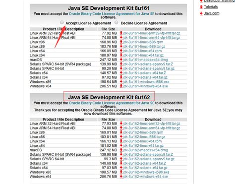 Linux服务器安装jdk运行环境教程 Alanlee Java 博客园