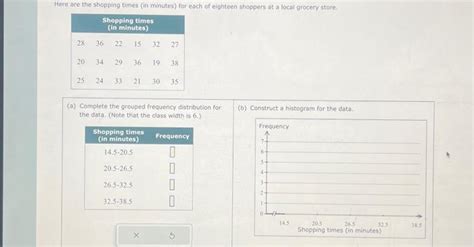 Solved A Complete The Grouped Frequency Distribution For Chegg